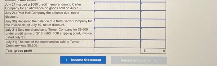 Solved For each transaction, indicate the impact each item | Chegg.com