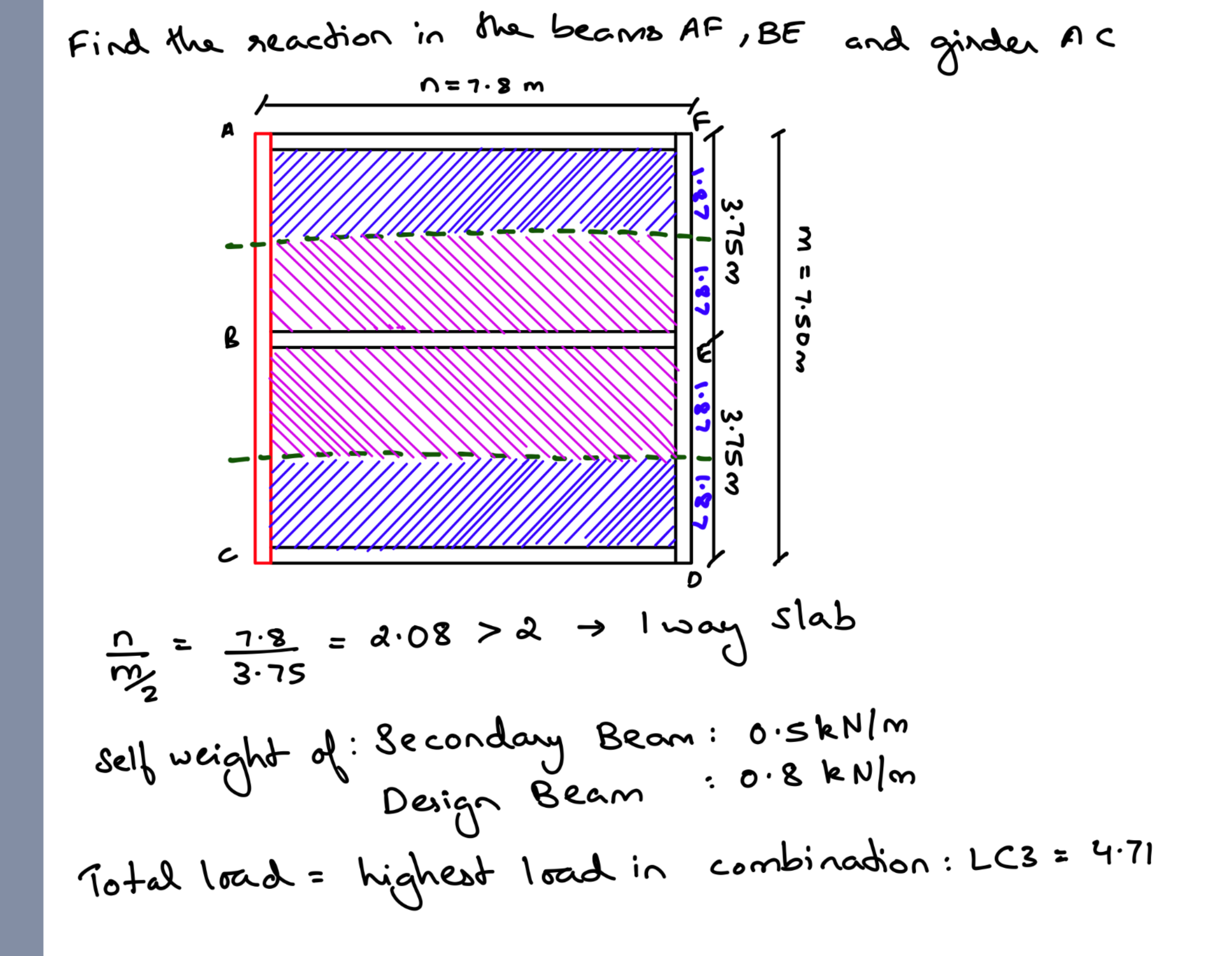 Solved Find the reaction in the beams AF,BE ﻿and girden | Chegg.com