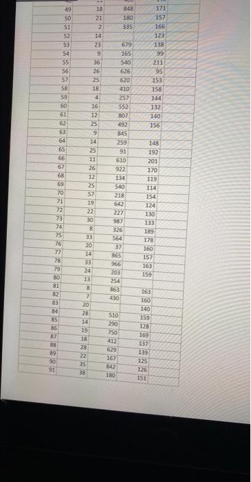 Solved The accompanying data file contains three numerical | Chegg.com