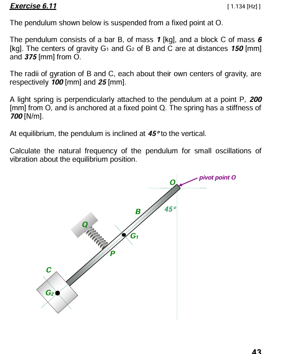 Solved Exercise 6.11 ﻿The pendulum shown below is suspended | Chegg.com
