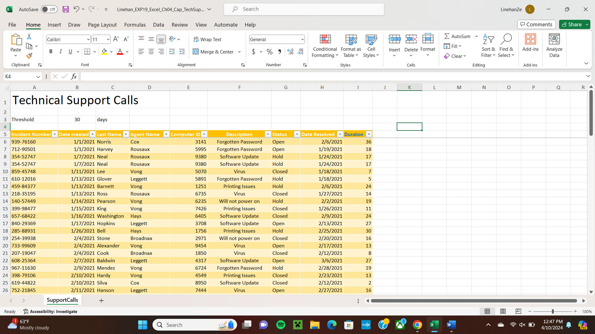 Solved Filter the table to only display closed incidents as | Chegg.com