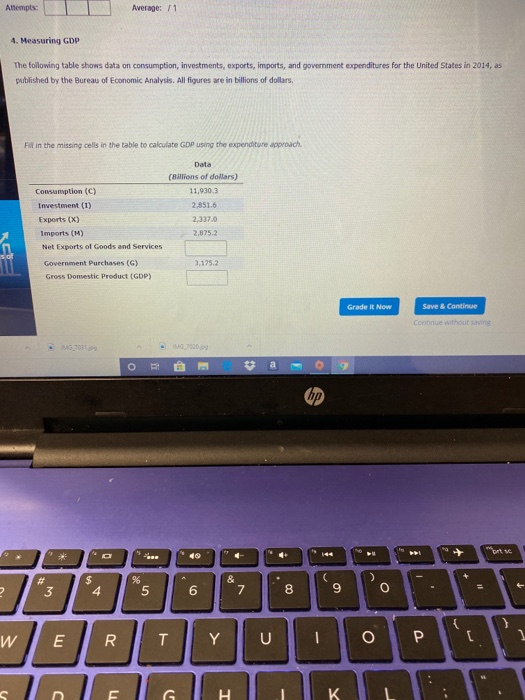 Solved Attempts: Average: 1 4. Measuring GDP The following | Chegg.com