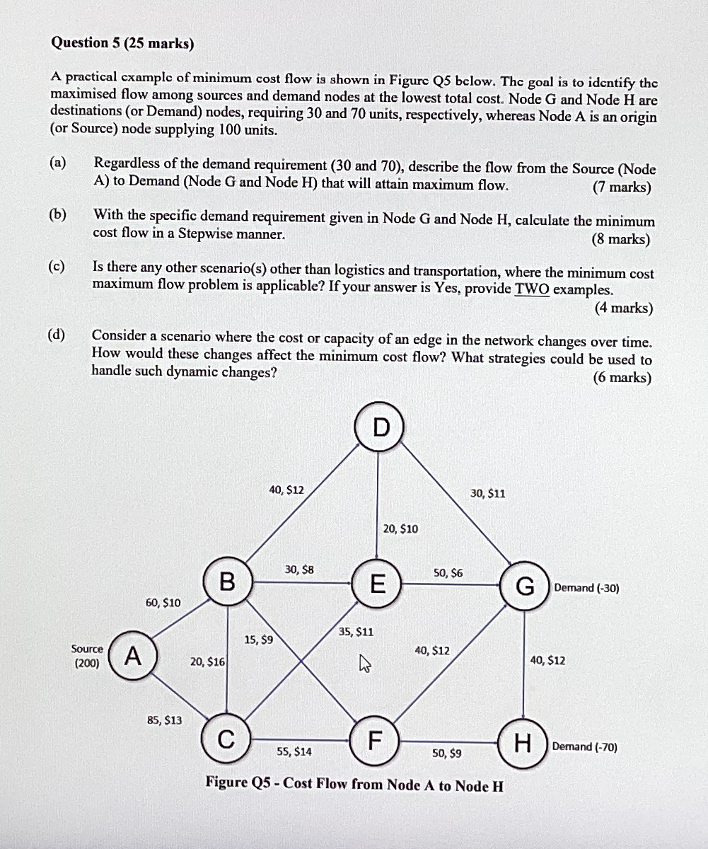 Solved Question 5 (25 ﻿marks)A practical cxample of minimum | Chegg.com