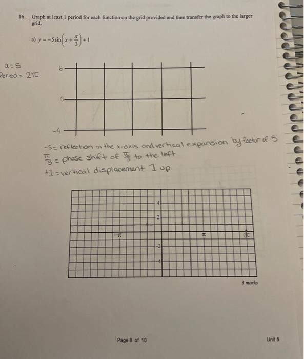 Solved 16. Graph at least I period for each function on the | Chegg.com
