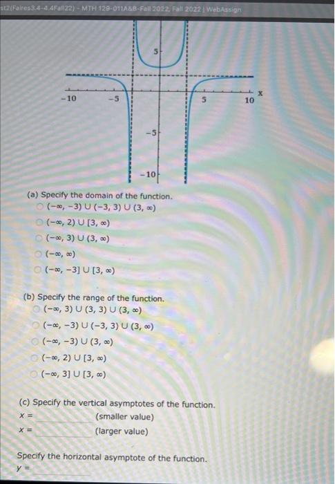 Solved (a) Specify the domain of the function. | Chegg.com