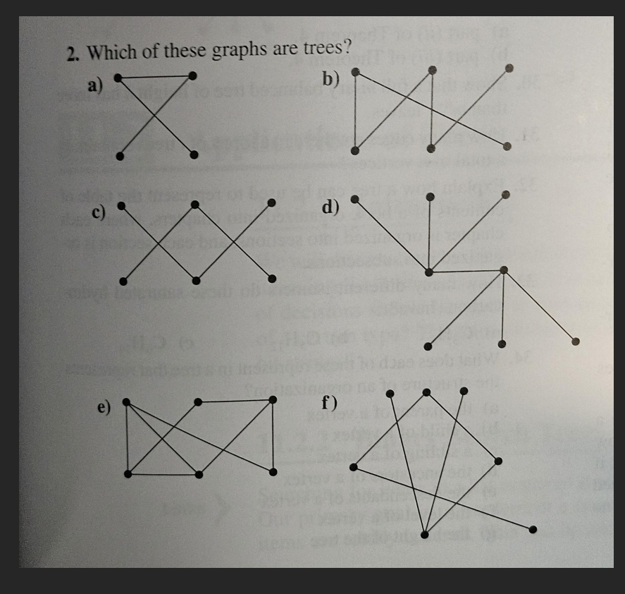 Solved I would like some help in answering which of these | Chegg.com