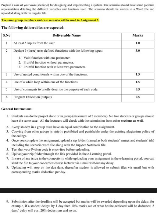 Solved Prepare a case of your own (scenario) for designing | Chegg.com