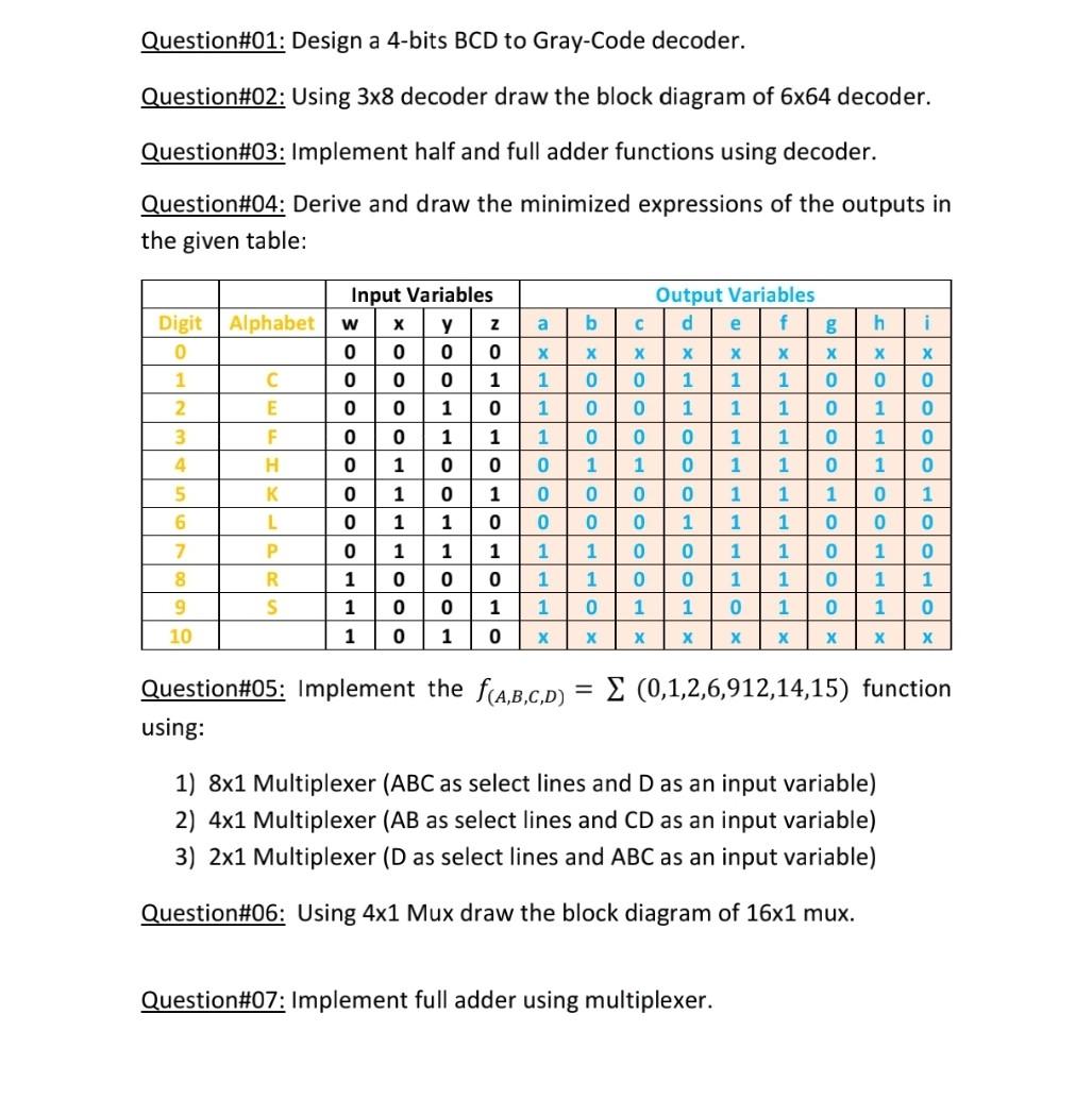 Solved Question01 Design A 4 Bits Bcd To Gray Code 9002