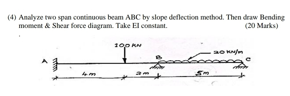 Solved (4) ﻿Analyze two span continuous beam ABC by slope | Chegg.com