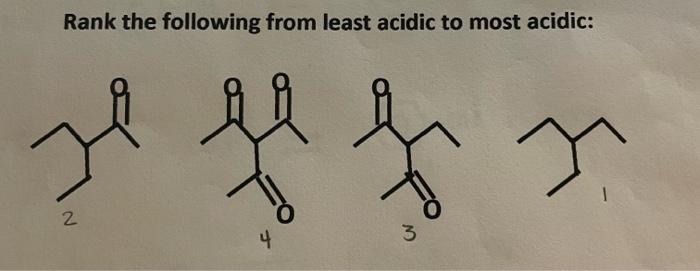 Solved Rank the following from least acidic to most acidic: | Chegg.com
