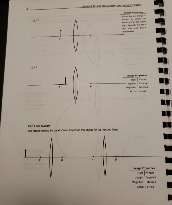 Solved PHYSICS 121/201.CO LABORATORY ACTIVITY GUIDE Image | Chegg.com