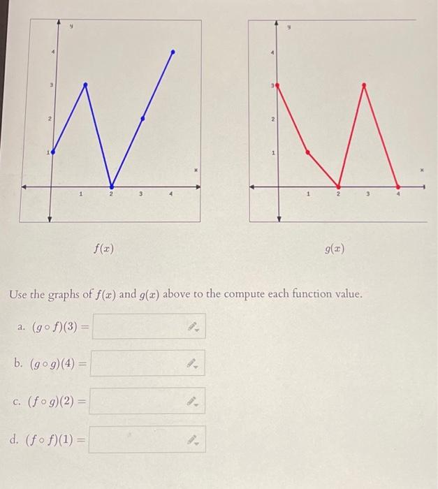 f(x) g(x) Use the graphs of f(x) and g(x) above to | Chegg.com