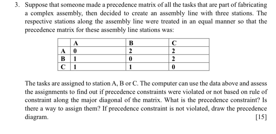 Solved Suppose that someone made a precedence matrix of all | Chegg.com