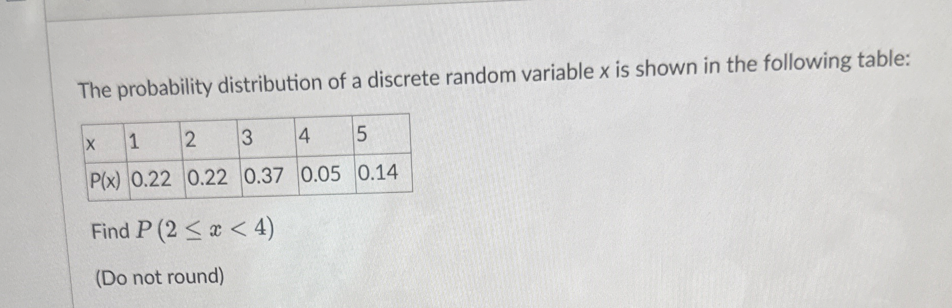 Solved The probability distribution of a discrete random | Chegg.com