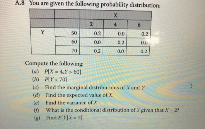 Solved A.8 You are given the following probability | Chegg.com