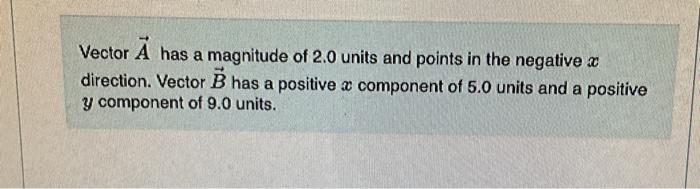 Solved Vector A has a magnitude of 2.0 units and points in | Chegg.com