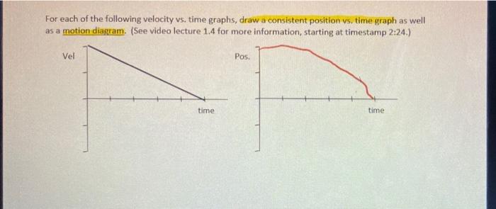 Solved I need help drawing the MOTION DIAGRAMS please. I'm | Chegg.com