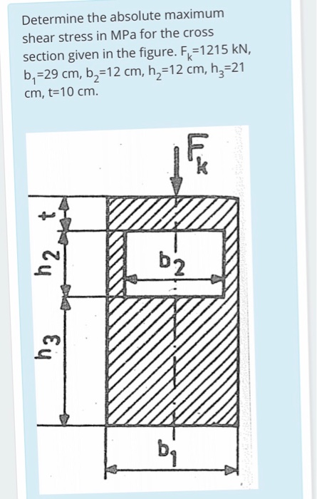 Solved Determine the absolute maximum shear stress in MPa | Chegg.com