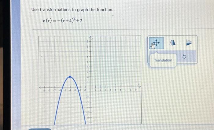 Solved Use transformations to graph the function. v (x) = = | Chegg.com