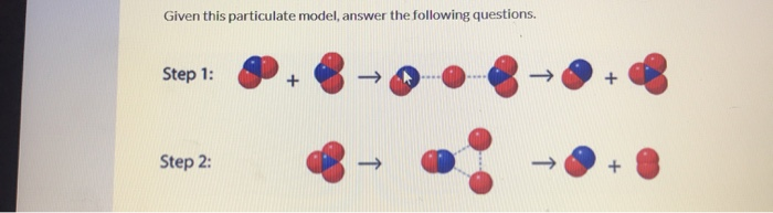 Solved Given this particulate model, answer the following | Chegg.com