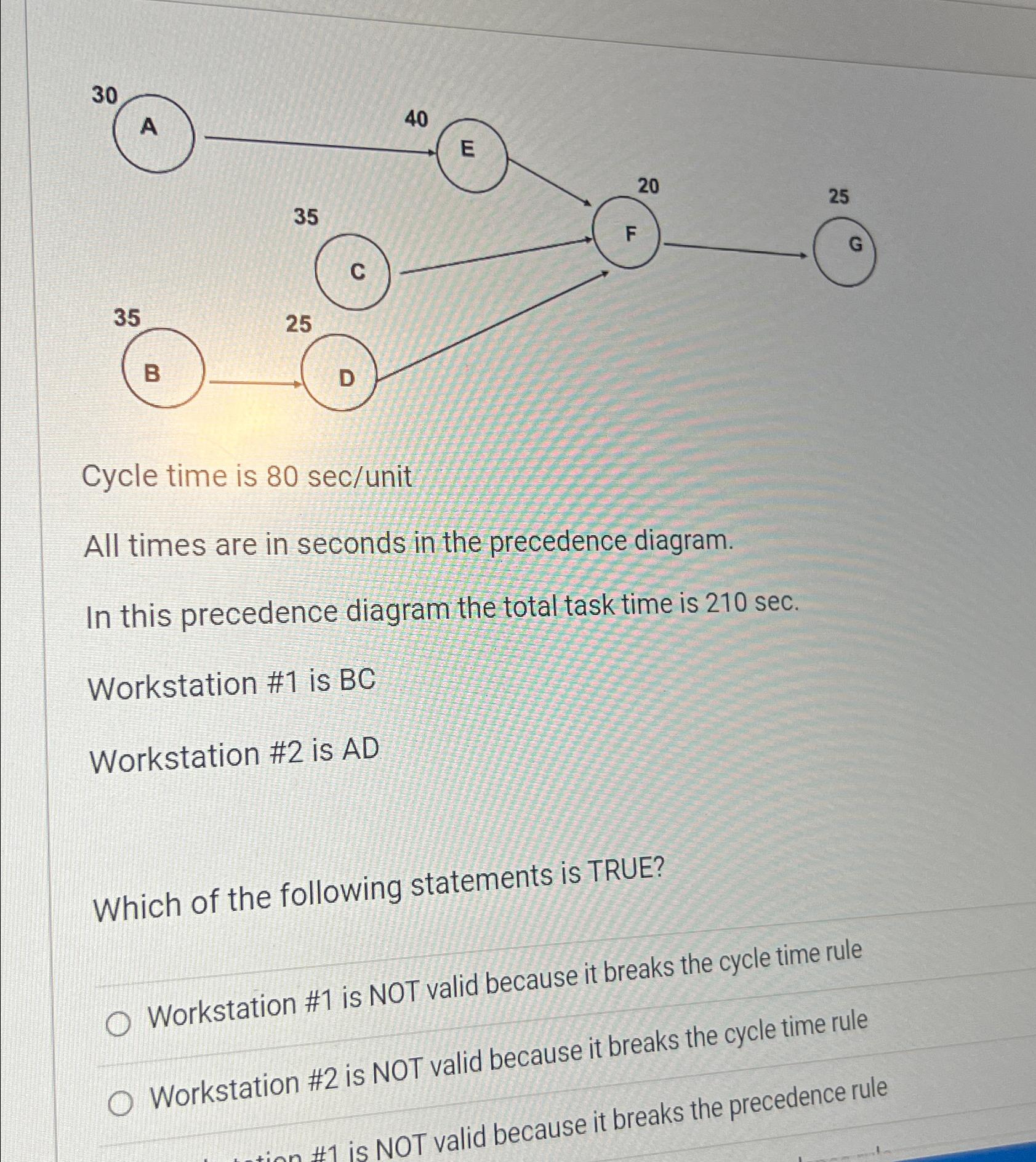 Solved Cycle time is 80sec? ﻿unitAll times are in seconds in | Chegg.com