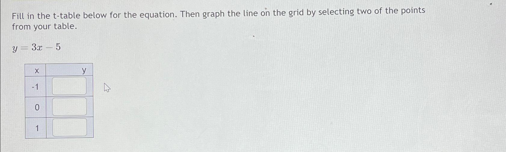 Solved Fill in the t-table below for the equation. Then | Chegg.com