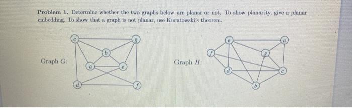 Solved Problem 1. Determine whether the two graphs below are | Chegg.com