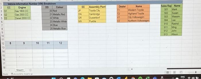 Solved Question 2 2 points Save Answer In G14 Use the VIN # | Chegg.com