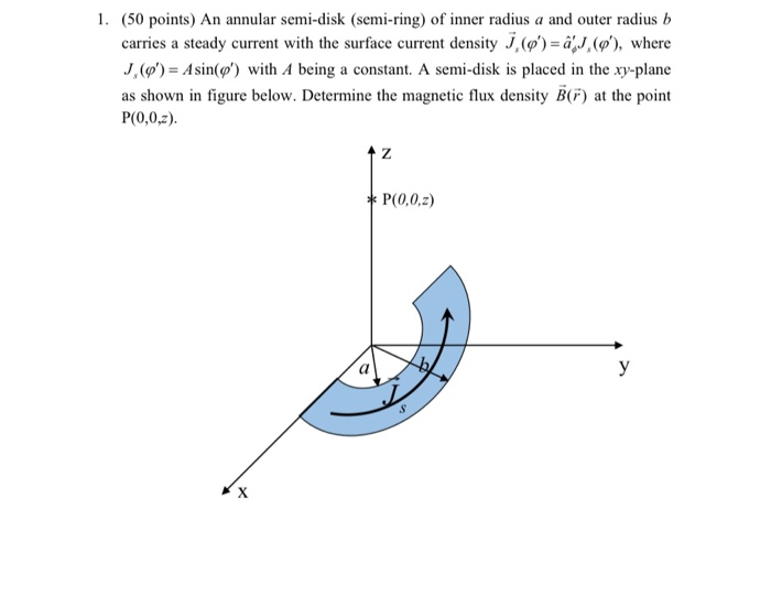Solved 1. (50 points) An annular semi-disk (semi-ring) of | Chegg.com