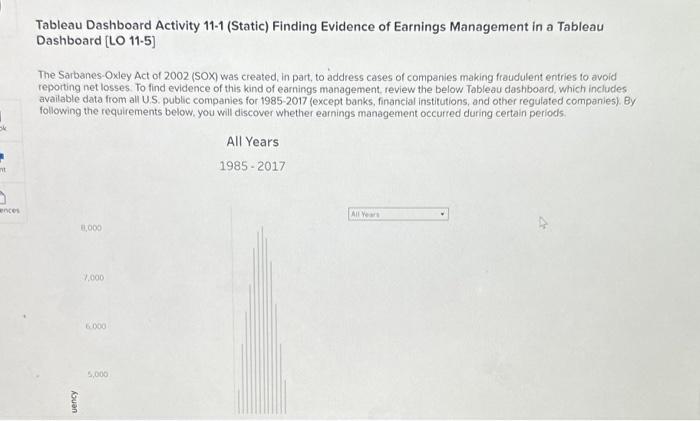 Tableau Dashboard Activity 11-1 (Static) Finding | Chegg.com