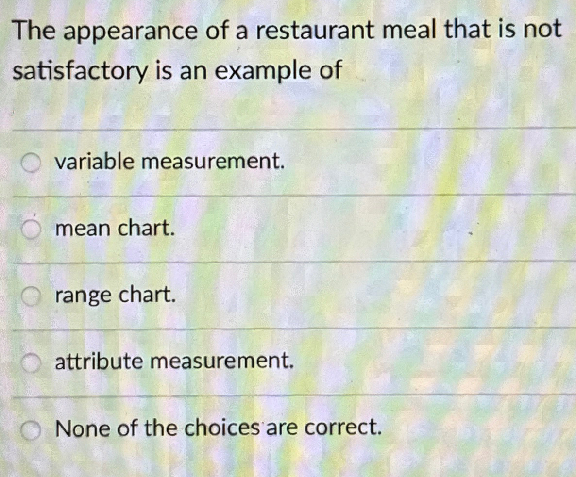 Solved The appearance of a restaurant meal that is not | Chegg.com