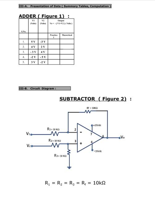 Solved Experiment No. #6 ADDER and SUBTRACTOR Aim/Objective: | Chegg.com