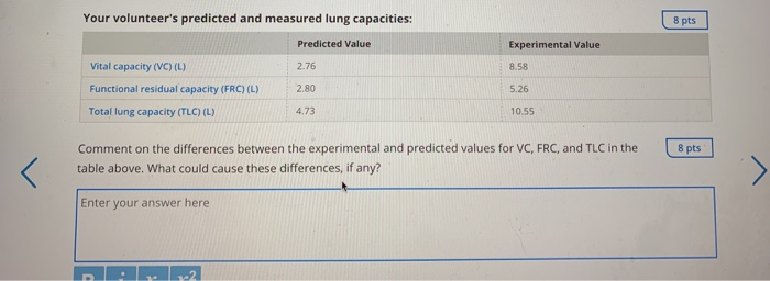 Solved Your volunteer's predicted and measured lung | Chegg.com