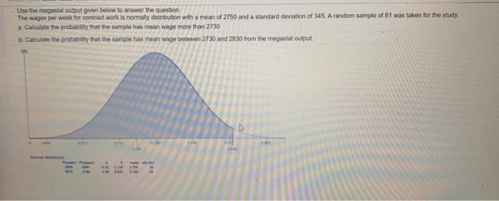 Solved Use the megastat output given below to answer the | Chegg.com