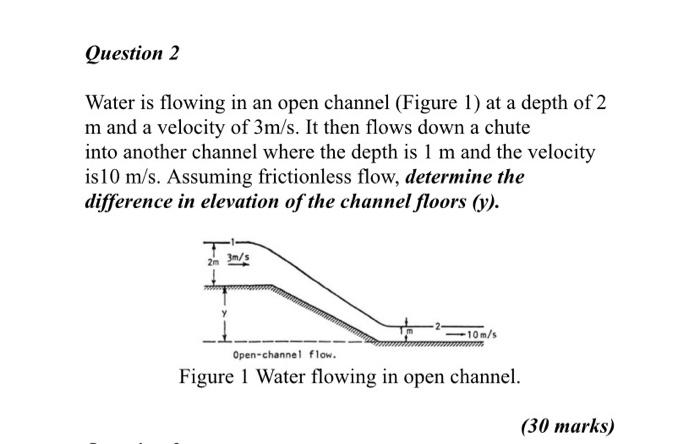 Solved Question 2 Water is flowing in an open channel | Chegg.com
