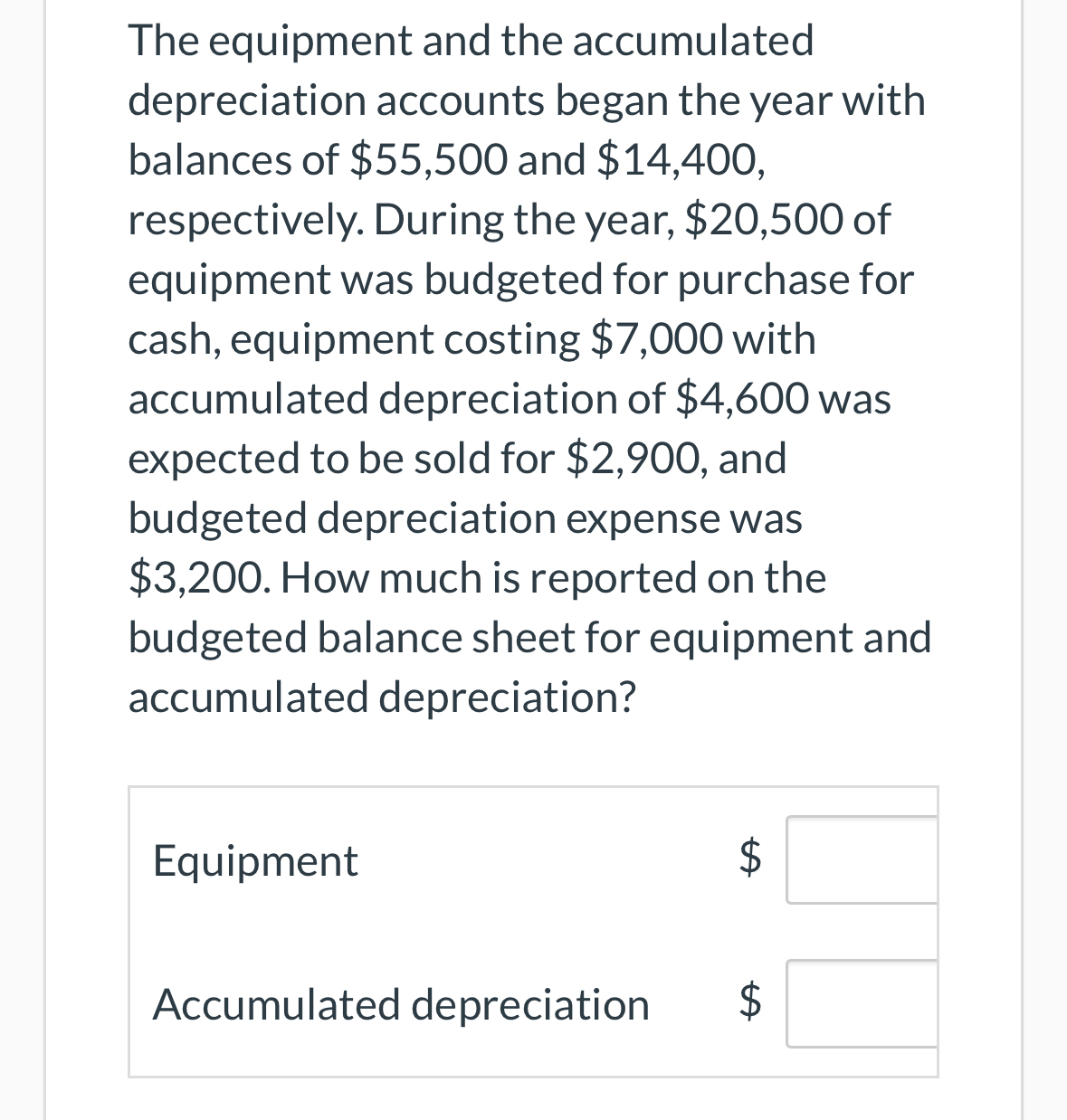 Solved The equipment and the accumulated depreciation | Chegg.com
