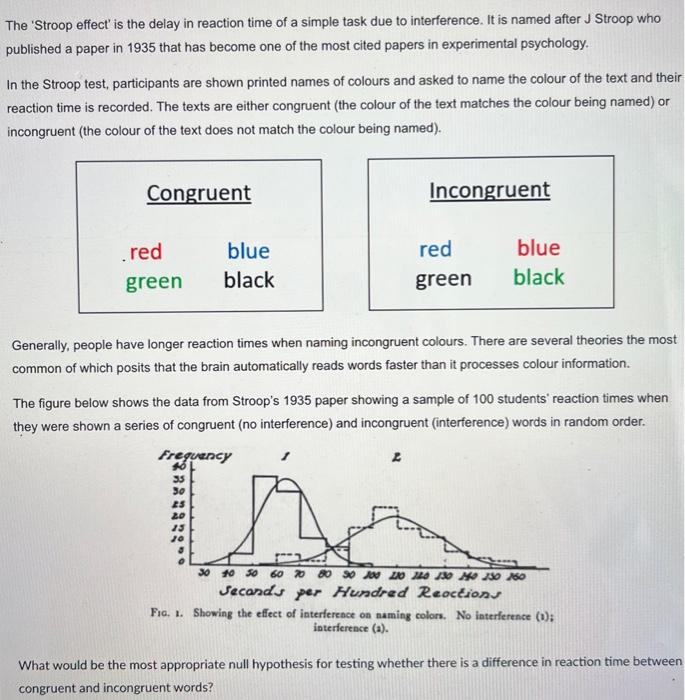 Solved The 'Stroop effect' is the delay in reaction time of | Chegg.com