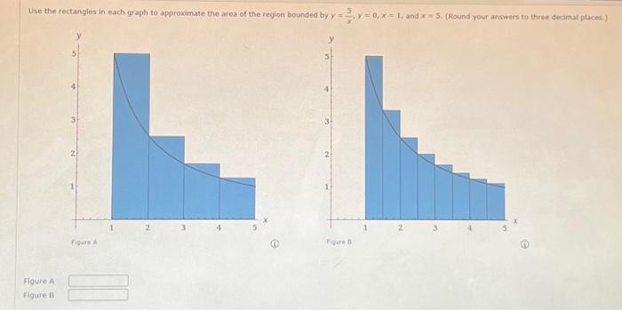 Solved 5 Use the rectangles in each graph to approximate the | Chegg.com
