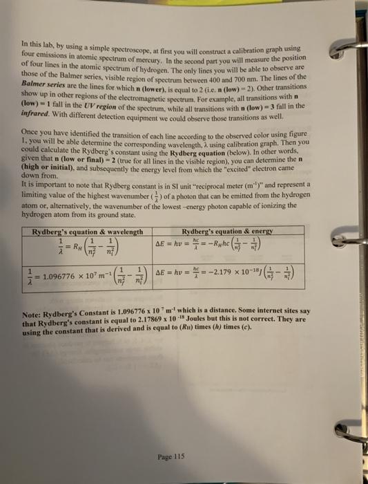 Solved Lab 16- Atomic Emission Spectra PURPOSE In this | Chegg.com
