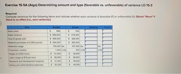Solved Exercise 15-5A (Algo) Determining amount and type | Chegg.com
