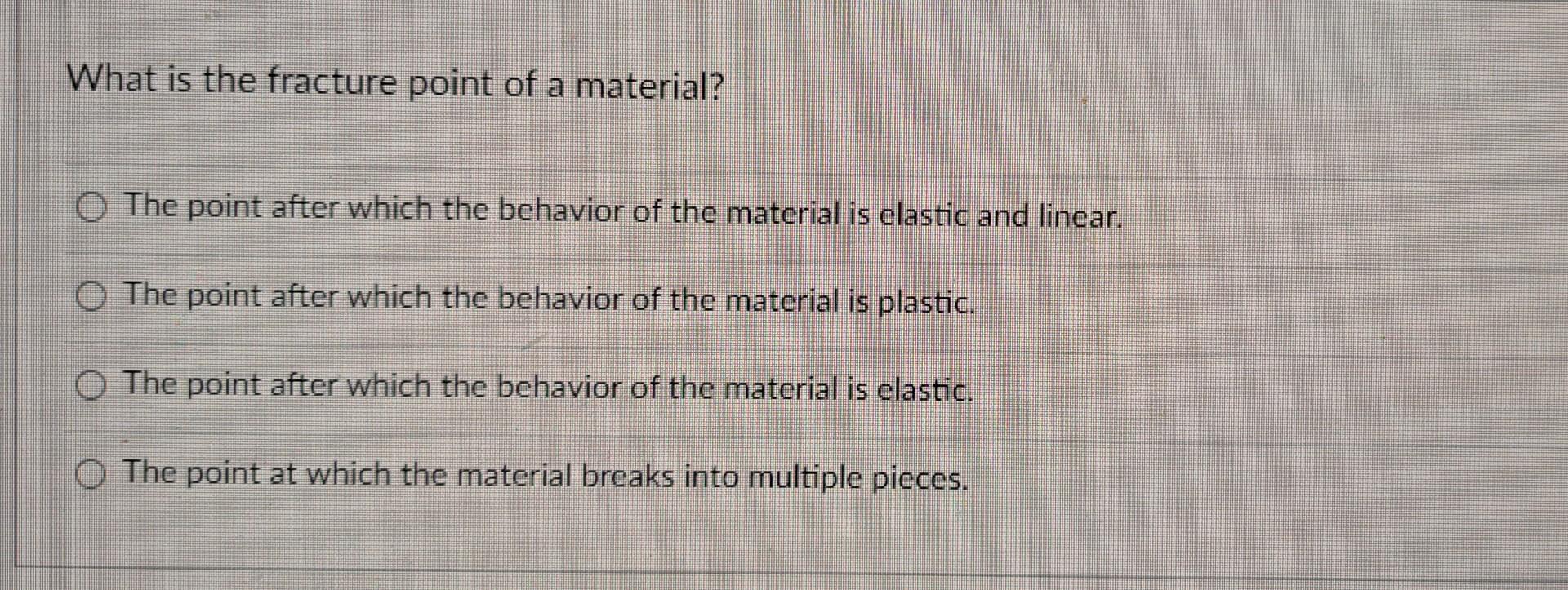 Solved What is the fracture point of a material? The point | Chegg.com
