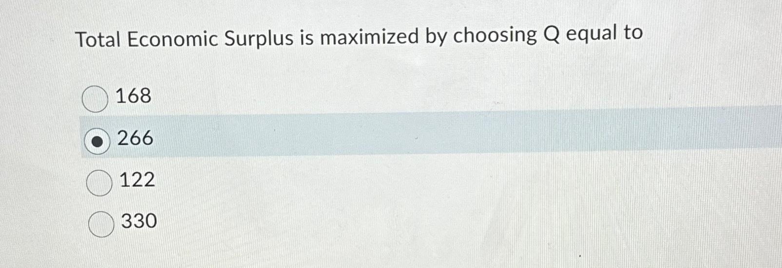 Solved Total Economic Surplus is maximized by choosing Q | Chegg.com