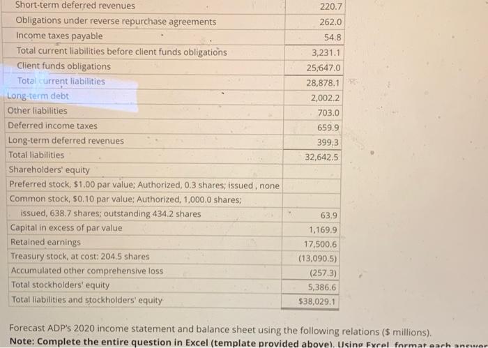 Solved Analyze, Forecast, and interpret Income Statement and | Chegg.com