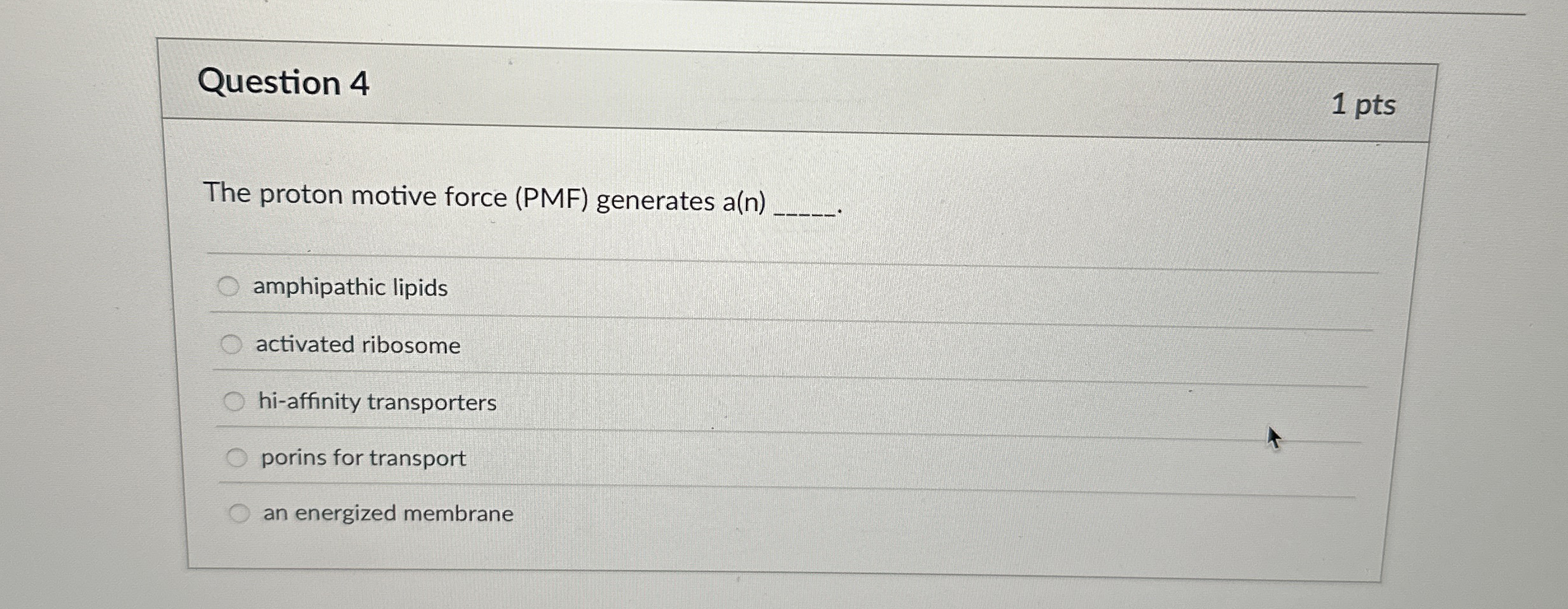 Solved Question 41 ﻿ptsThe proton motive force (PMF) | Chegg.com