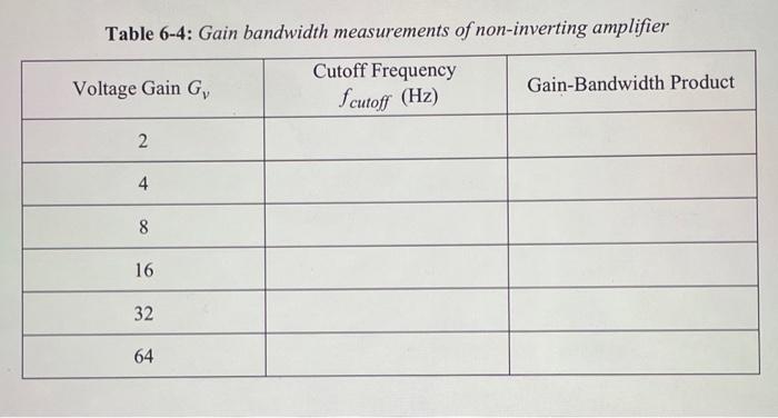 Solved Exercise 6-4: Gain bandwidth of non-inverting | Chegg.com