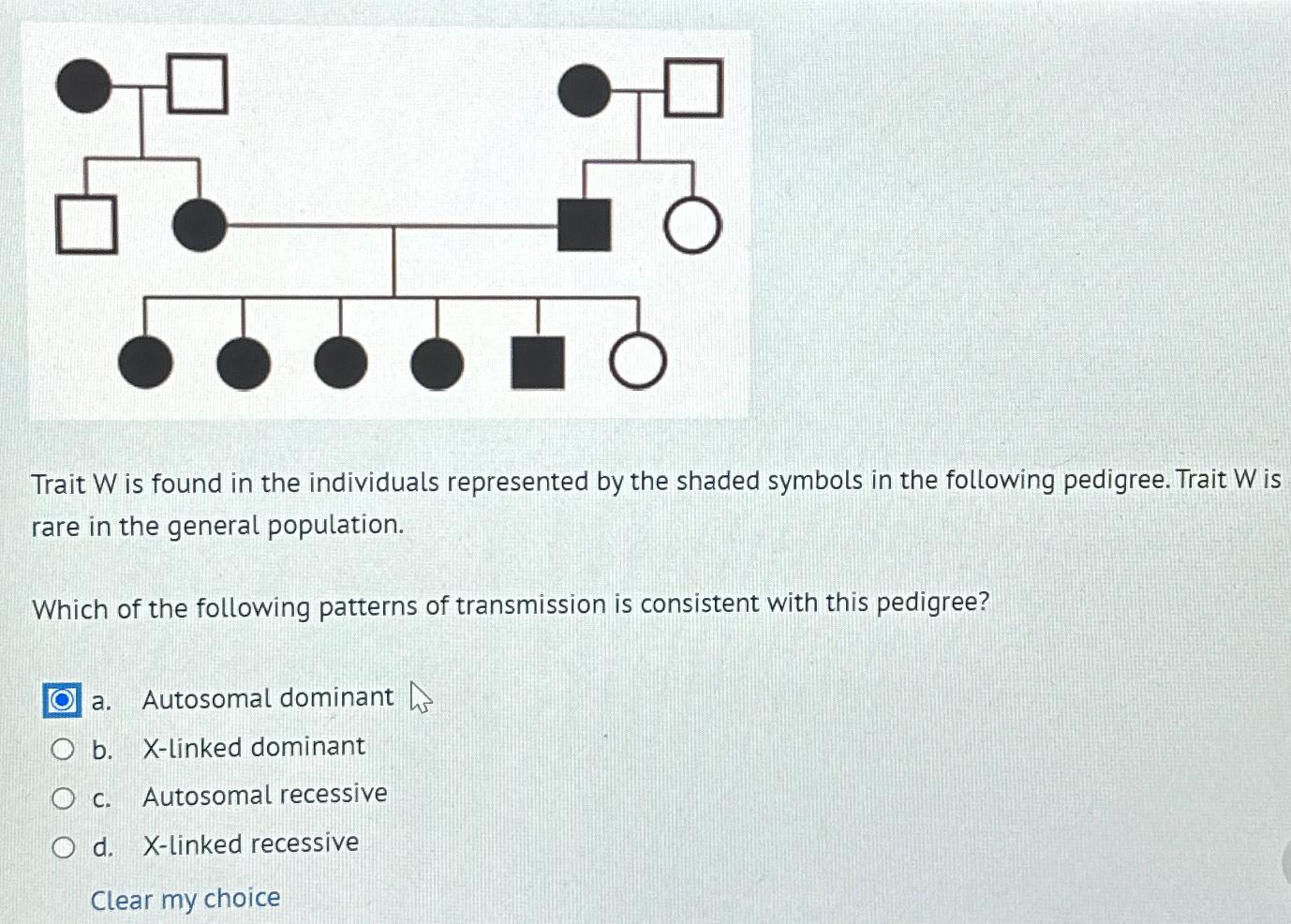 Solved Trait W is found in the individuals represented by | Chegg.com