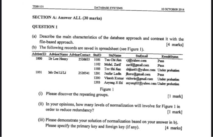 Solved QUESTION 1 (a) Describe the main characteristics of | Chegg.com