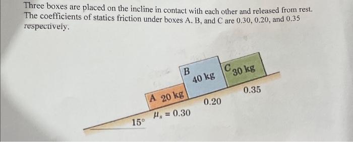 Solved Three boxes are placed on the incline in contact with | Chegg.com