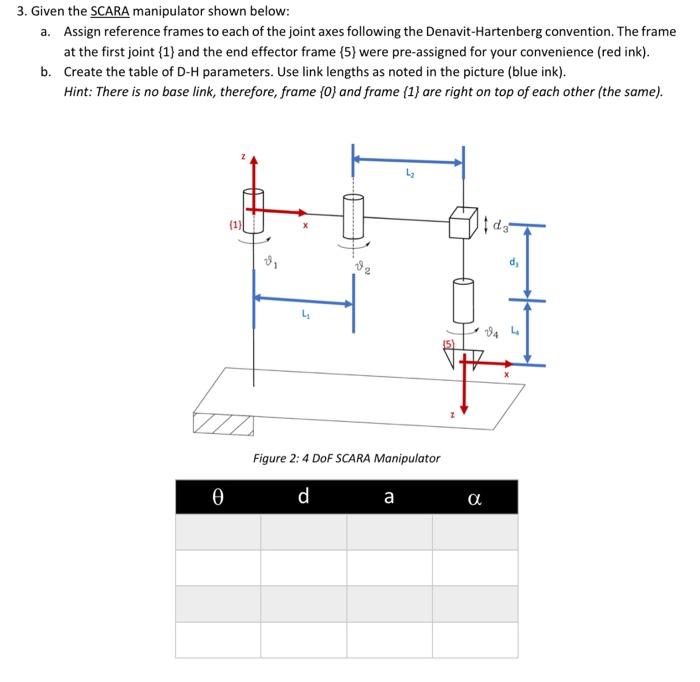 Solved 3. Given the SCARA manipulator shown below: a. Assign | Chegg.com Solved 3. Given the SCARA manipulator shown below: a. Assign | Chegg.com