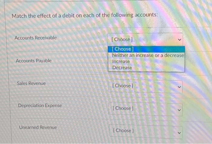 Solved Match the effect of a debit on each of the following | Chegg.com